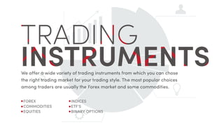Drive the market with Forex Rally | PPT
