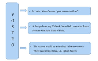 Forex accounts. interbank quotations, interbank deals | PPT