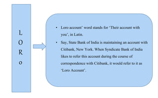 Forex accounts. interbank quotations, interbank deals | PPT