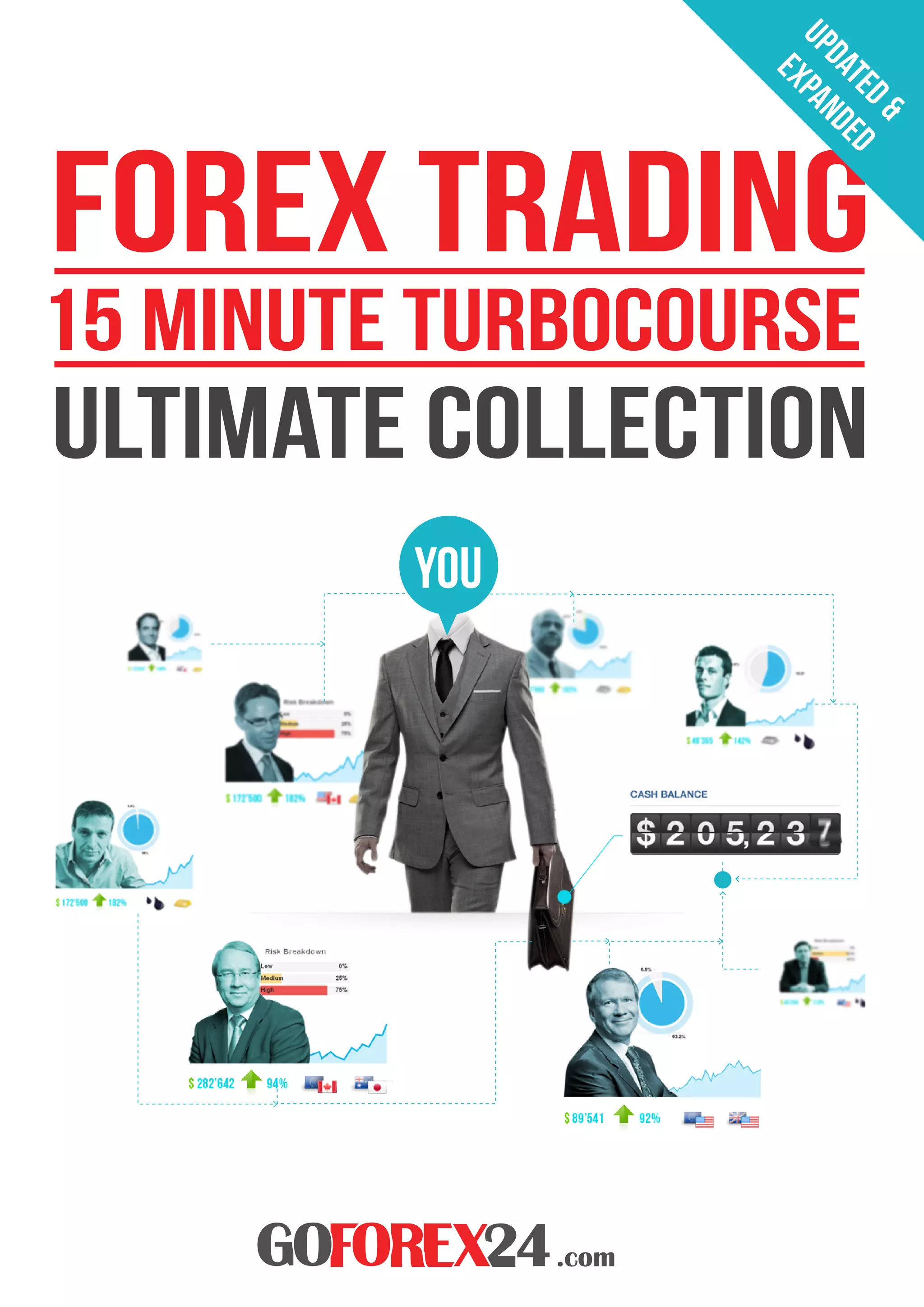 Forex trading 15 minute turbo course | PDF