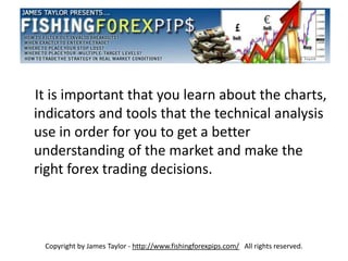 Forex technical analysis | PDF