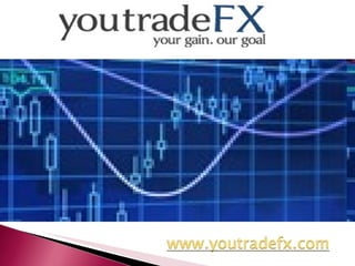Forex Charts | PPT