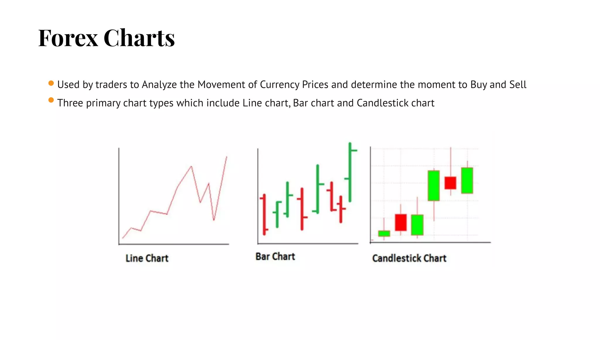 Forex Trading - How to Create a Trading Strategy | PDF
