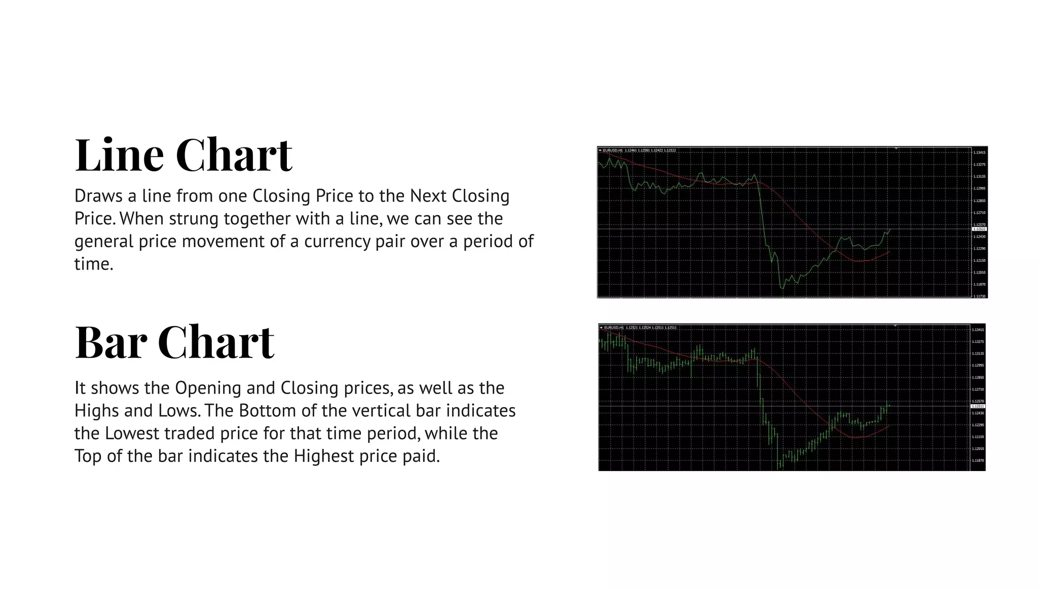Forex Trading - How to Create a Trading Strategy | PDF