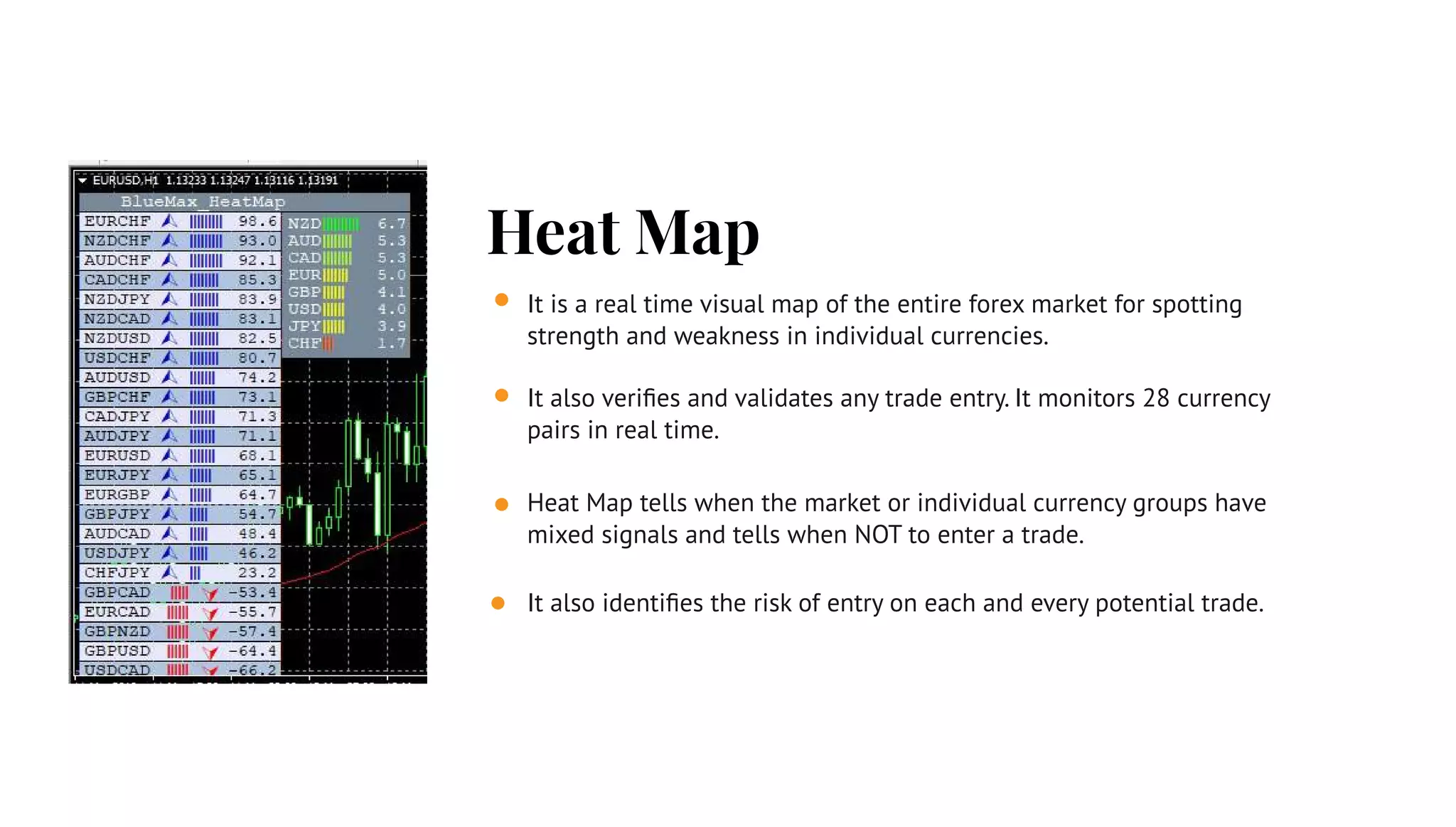 Forex Trading - How to Create a Trading Strategy | PDF