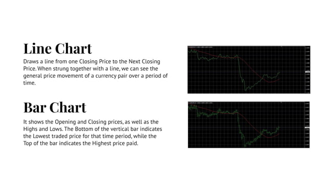 Forex Trading How To Create A Trading Strategy Ppt