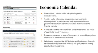 Forex Trading - How to Create a Trading Strategy | PDF | Stocks and ...