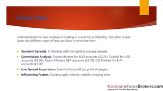Forex Trading Background | PPTX