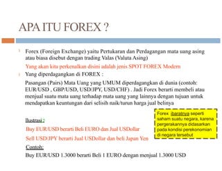 PANDUAN DASAR PERDAGANGAN FOREX TRADING 2024 | PPTX