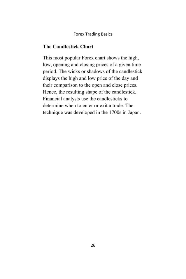 Forex Trading Basics | DOC