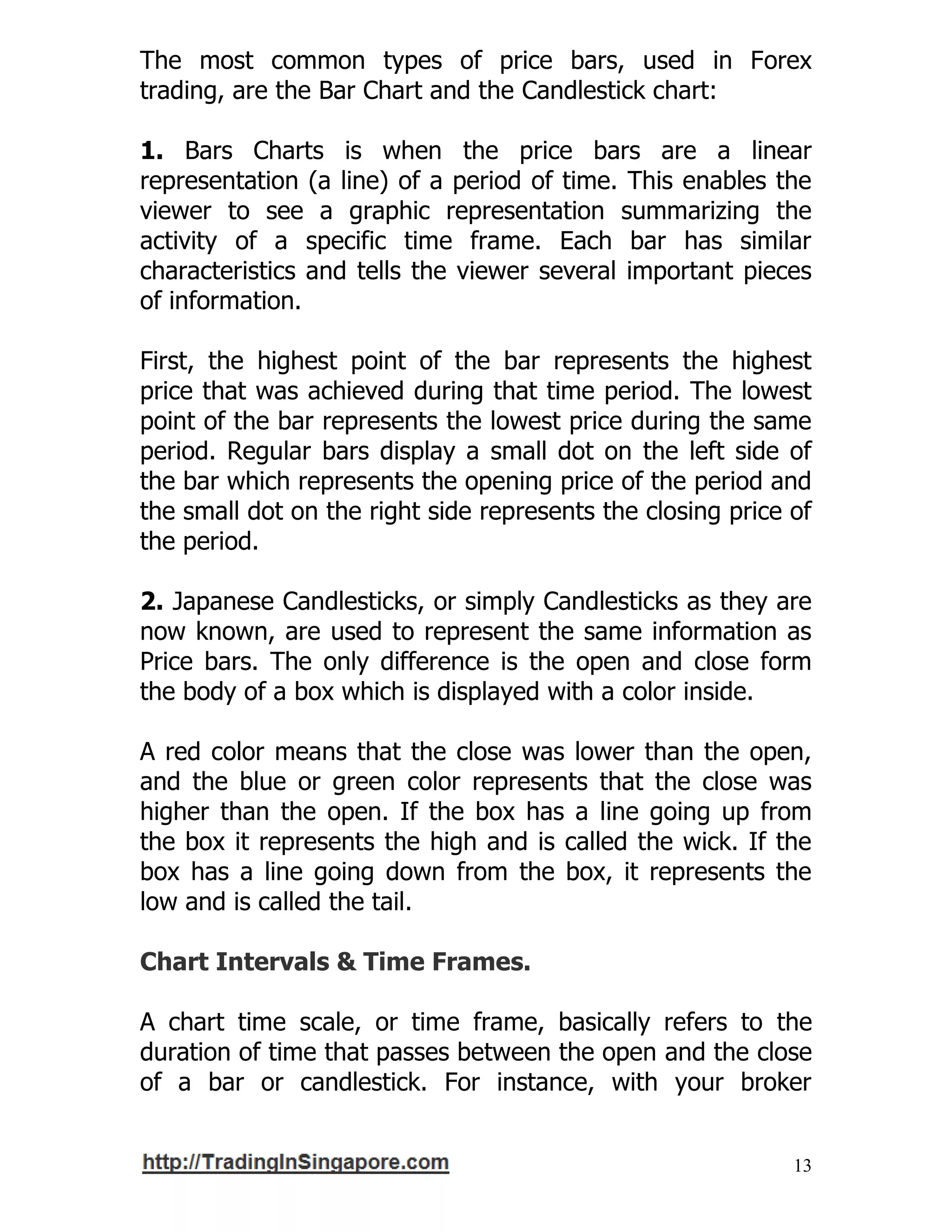 Forex trading for dummies | PDF