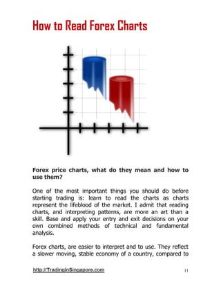 Forex trading for dummies | PDF