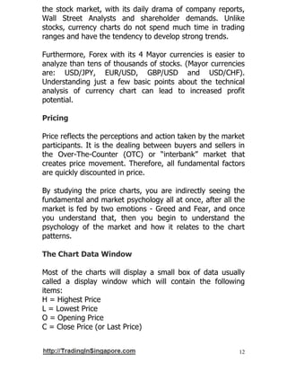 Forex trading for dummies | PDF