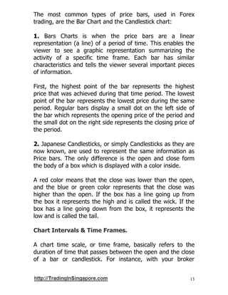 Forex trading for dummies | PDF