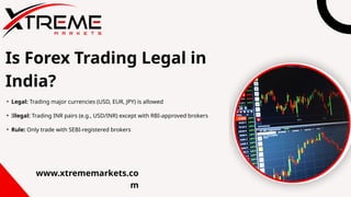 Forex Trading in India – A Beginner’s Guide | PPT
