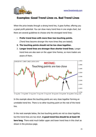 ForexTrendy.pdf
