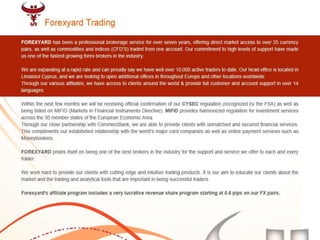 Forexyard IB Program | PPTX | Financial Industry | Industries