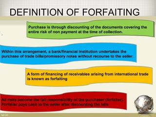 Forfaiting | PPT