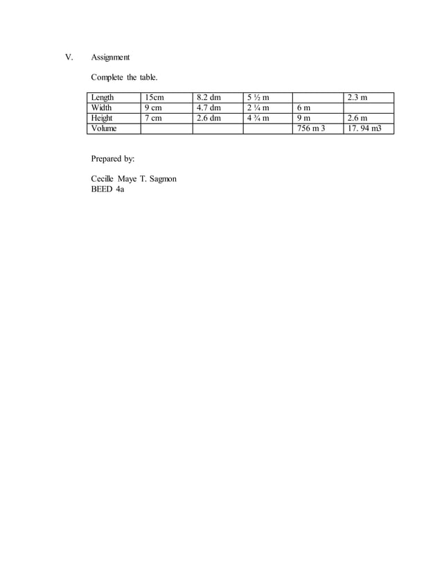 a detailed lesson plan in mathematics VI(volume of rectangular prism | DOCX