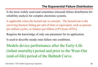 Reliability math and the exponential distribution | PDF
