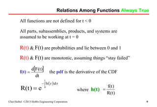 Reliability math and the exponential distribution | PPT