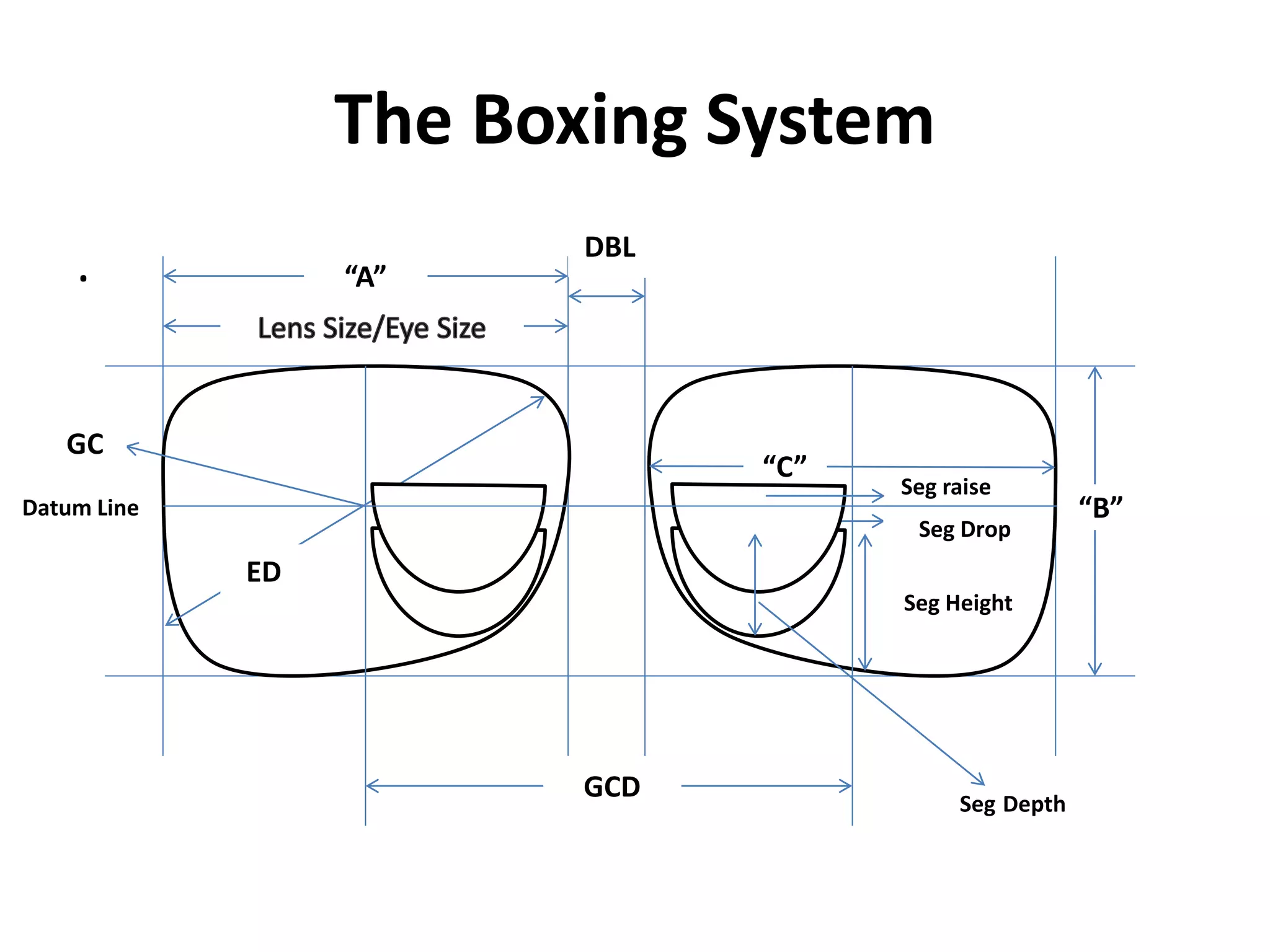 frame measurements and markings | PPTX