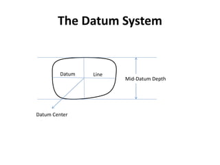 frame measurements and markings | PPTX