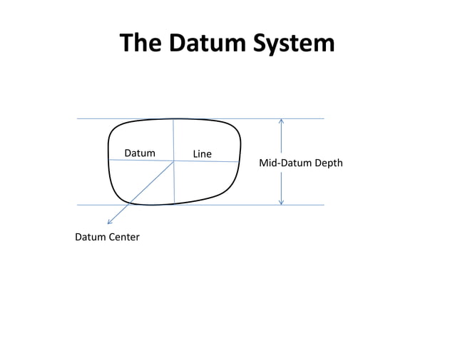 frame measurements and markings | PPTX