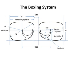 frame measurements and markings | PPTX
