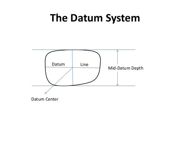 frame measurements and markings
