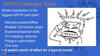 Introducing Forge AR VR toolkit - FITC 2018 Toronto | PPT
