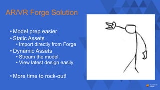 Introducing Forge AR VR toolkit - FITC 2018 Toronto | PPT