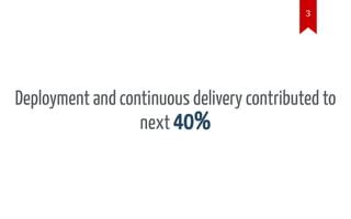 Forge blockchain deployment made easy | PPT