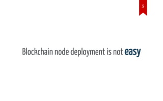 Forge blockchain deployment made easy | PPT