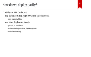 Forge blockchain deployment made easy | PPT