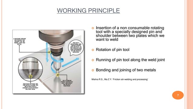 Forge bonding: A process safer than hot work | PPTX