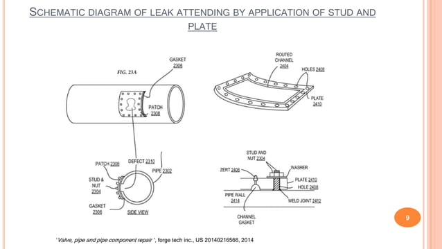 Forge bonding: A process safer than hot work | PPTX