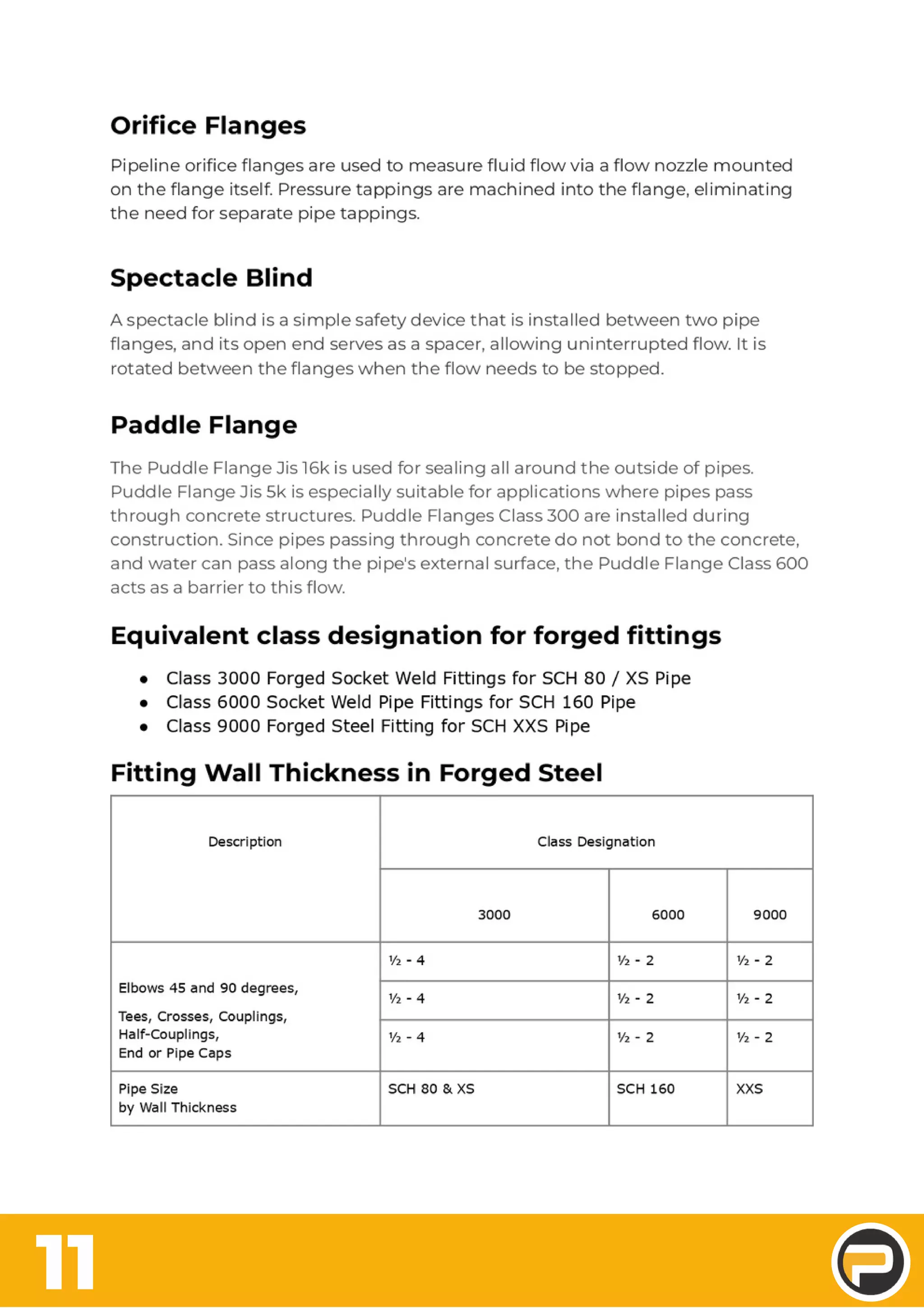 forged flanges | PDF