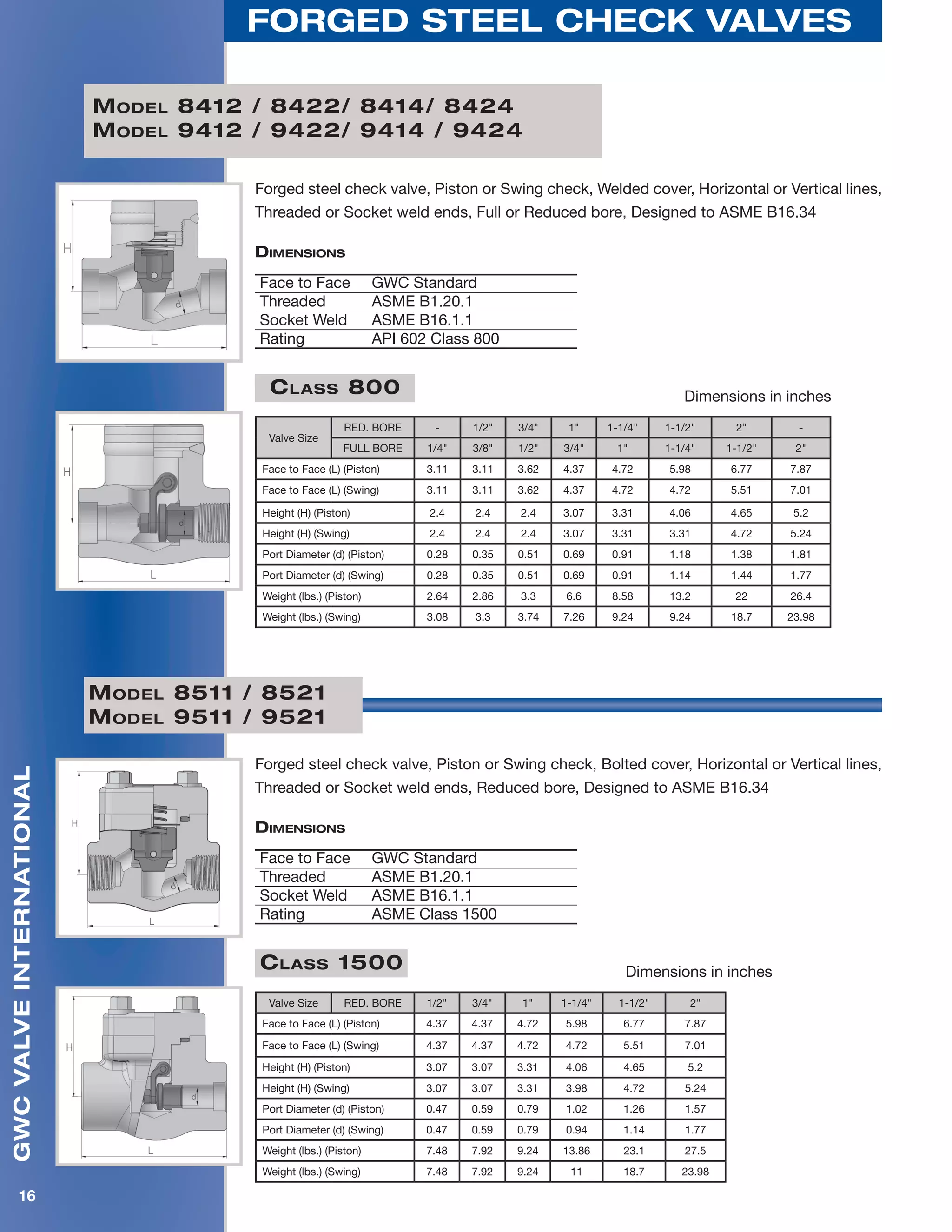 GWC Valve International Forged Steel Gate, Globe, and Check | PDF