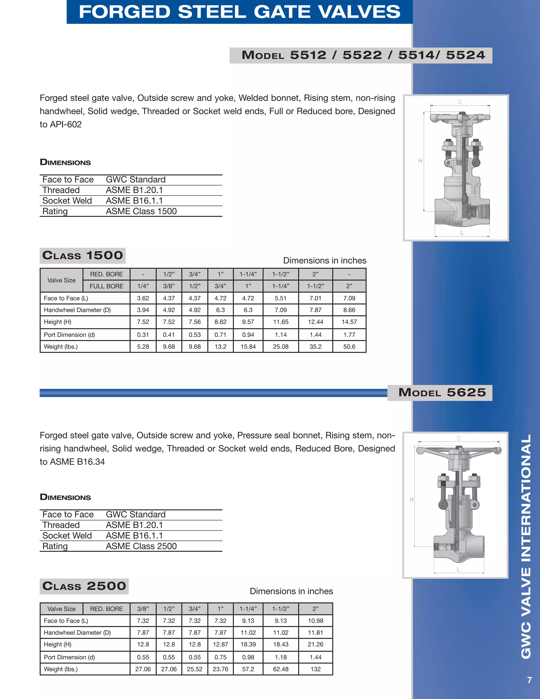 GWC Valve International Forged Steel Gate, Globe, and Check | PDF