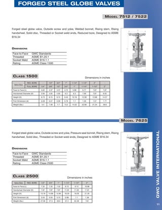 GWC Valve International Forged Steel Gate, Globe, and Check | PDF