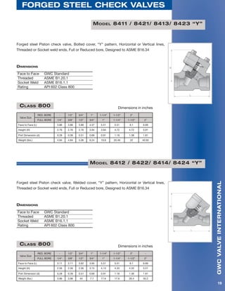 GWC Valve International Forged Steel Gate, Globe, and Check | PDF