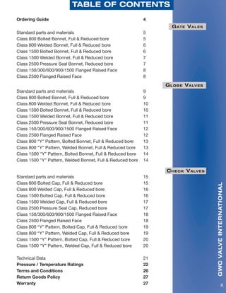 GWC Valve International Forged Steel Gate, Globe, and Check | PDF
