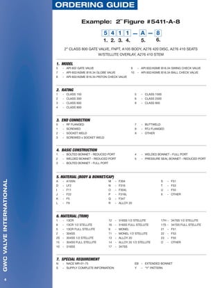GWC Valve International Forged Steel Gate, Globe, and Check | PDF
