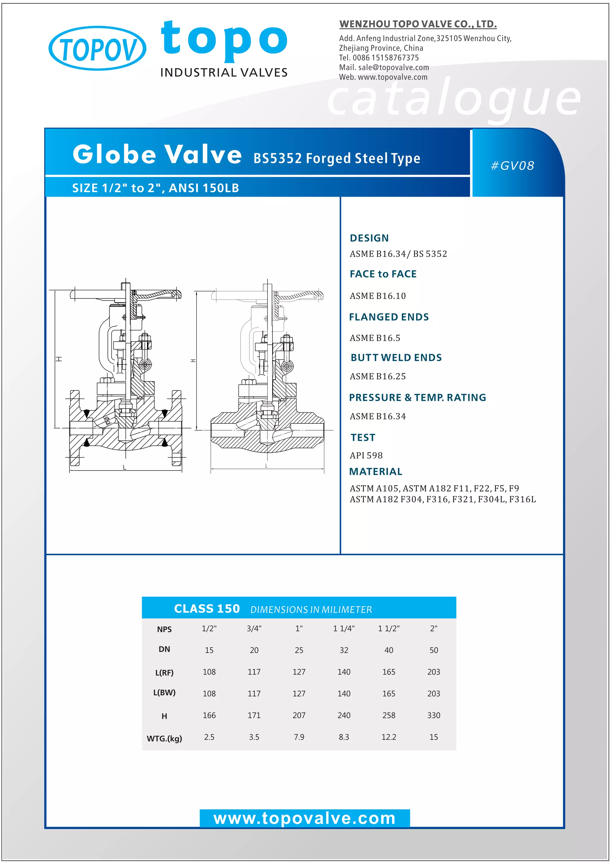 Forged steel globe valve 150 lb topo valve catalogue | PDF