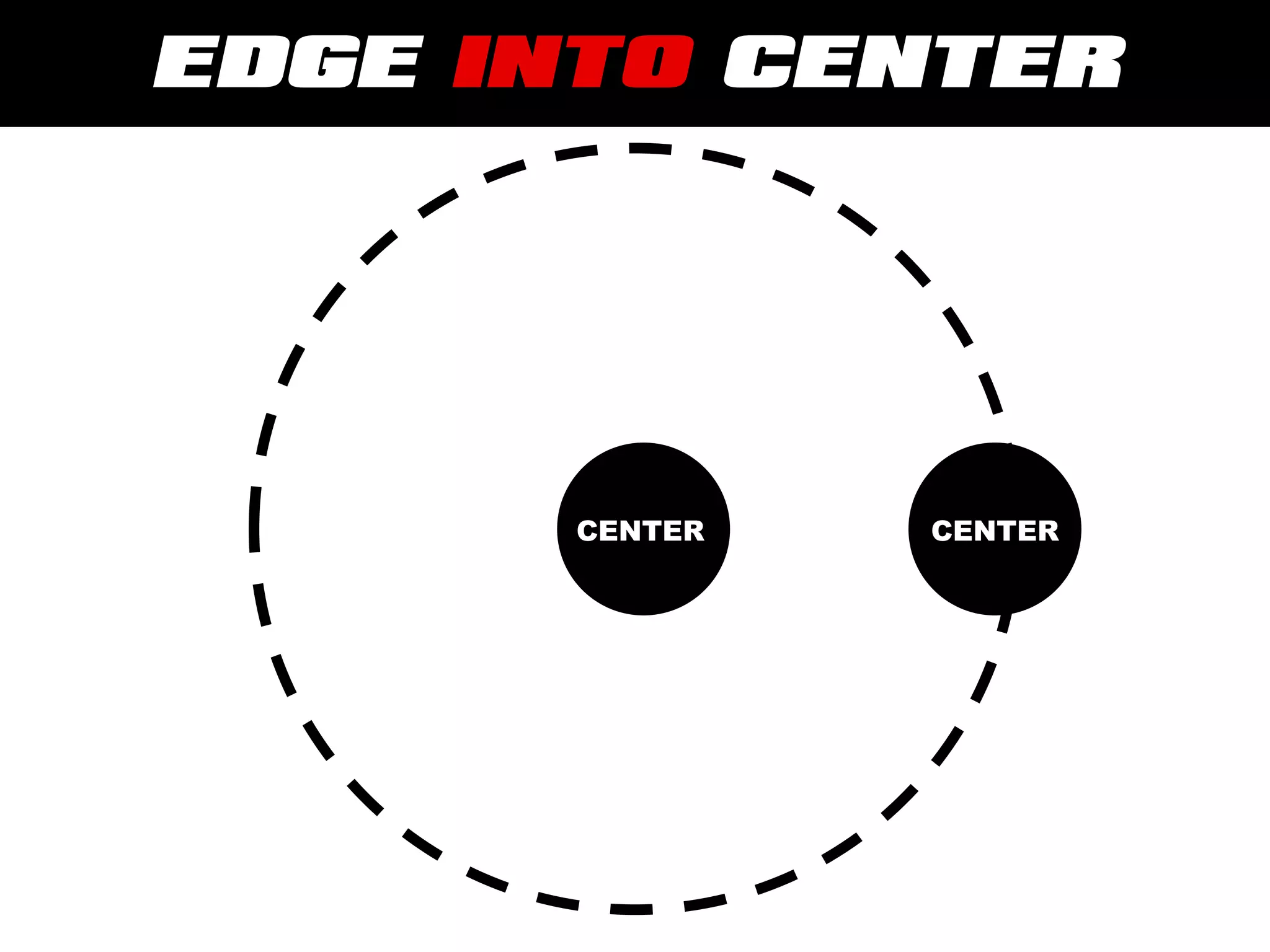 Forge Knoxville APEST Session 1 | PPT