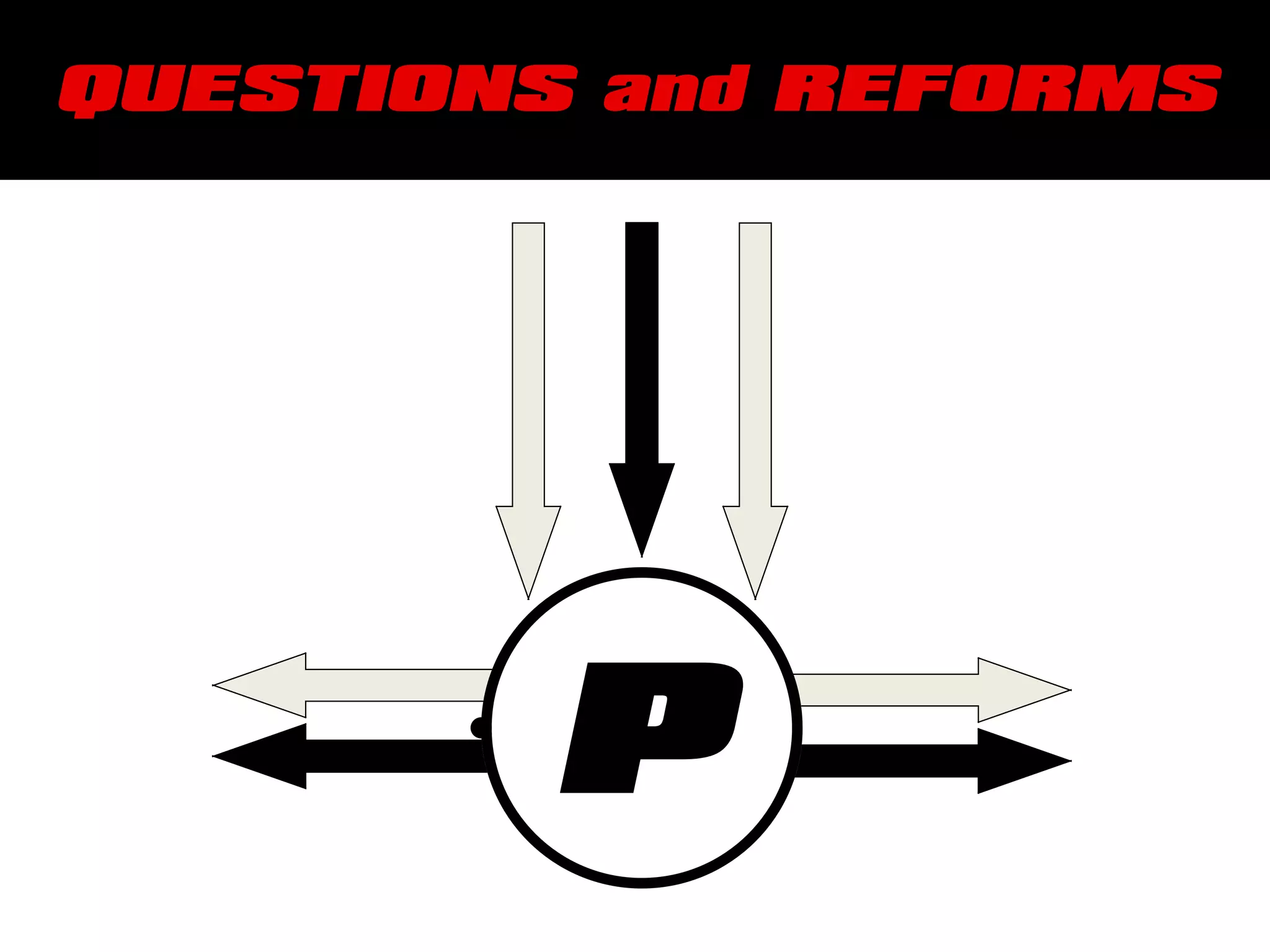 Forge Knoxville APEST Session 1 | PPT