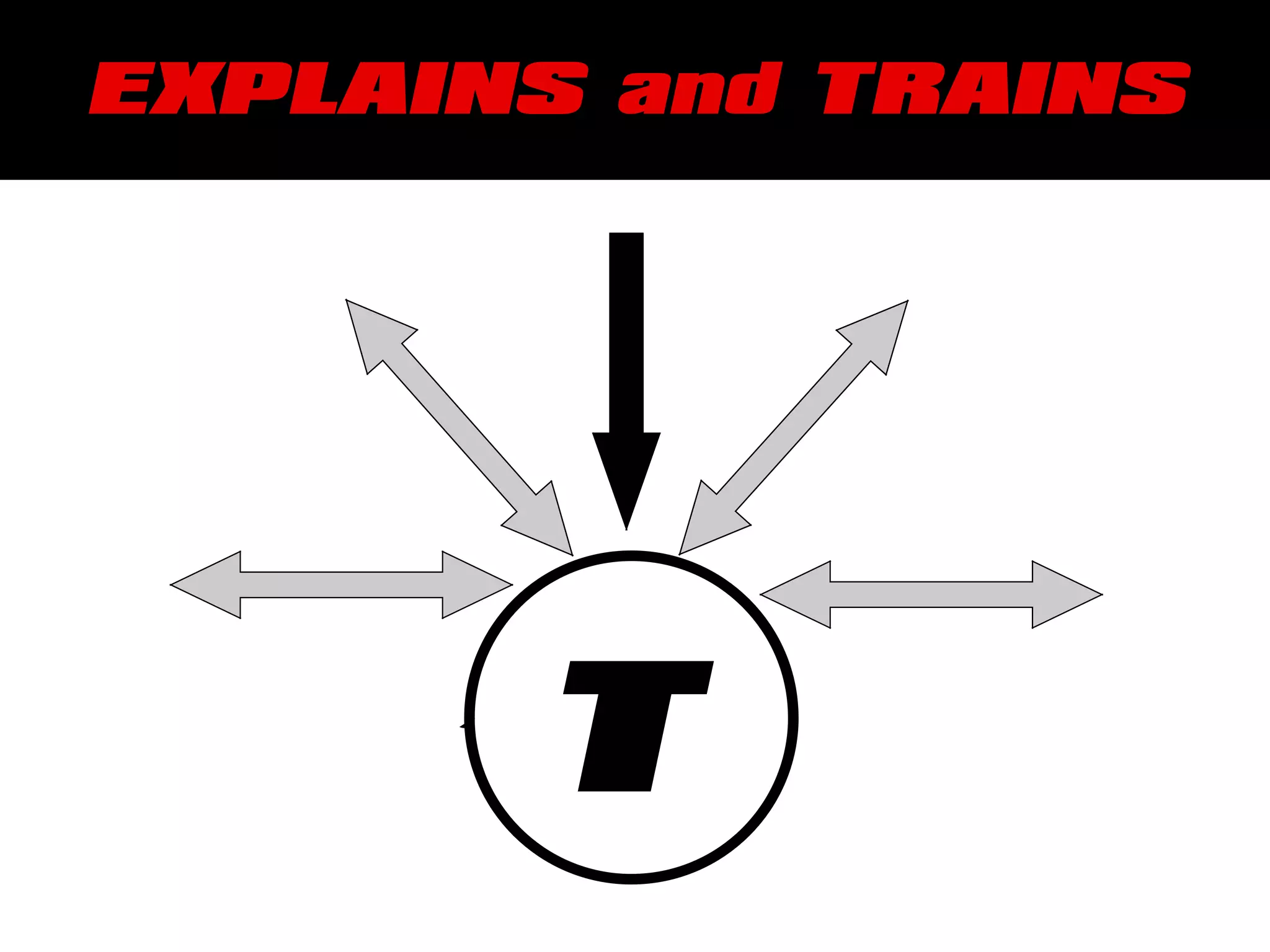 Forge Knoxville APEST Session 1 | PPT