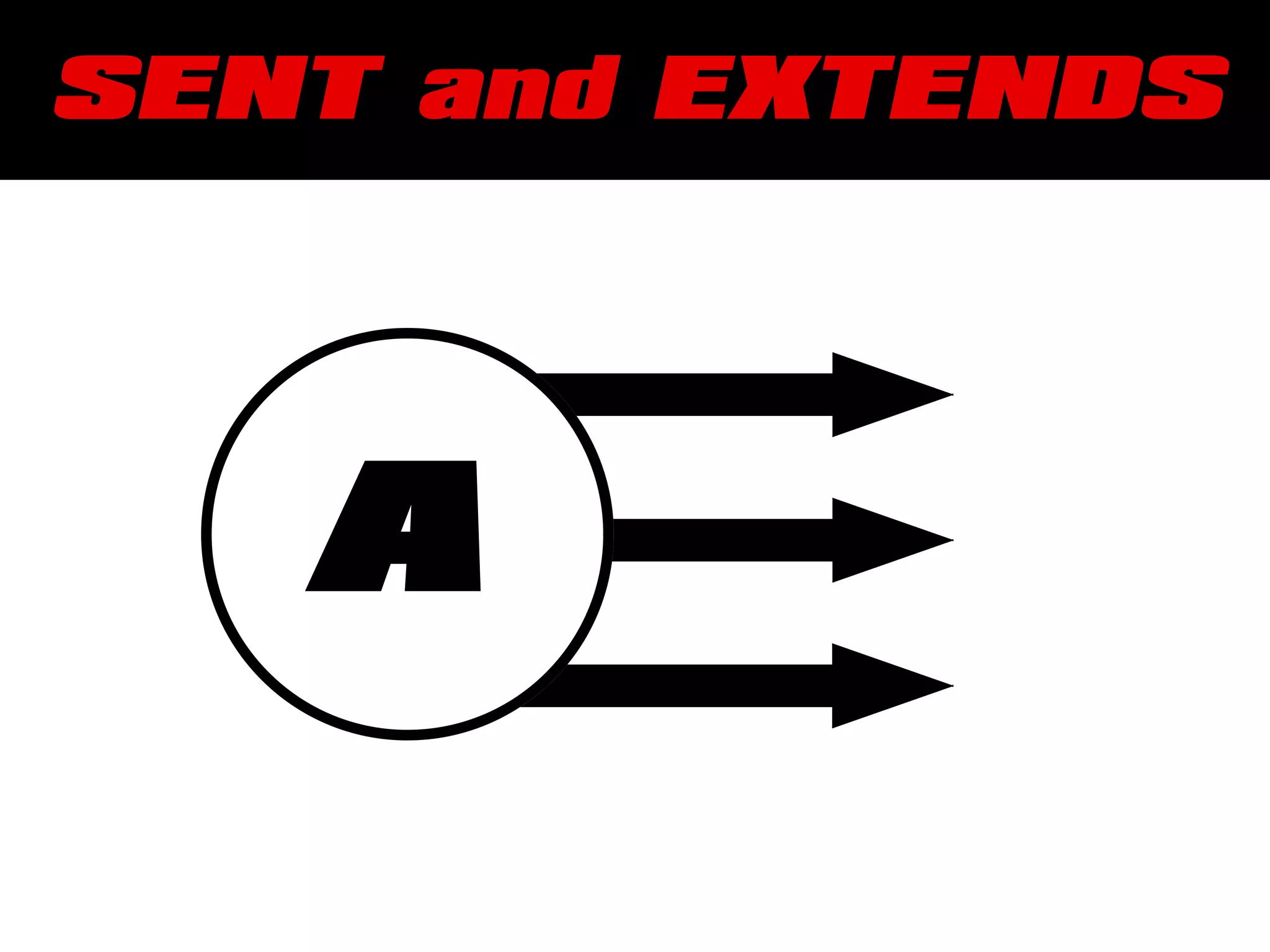 Forge Knoxville APEST Session 1 | PPT