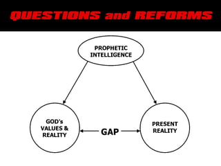 Forge Knoxville APEST Session 1 | PPT